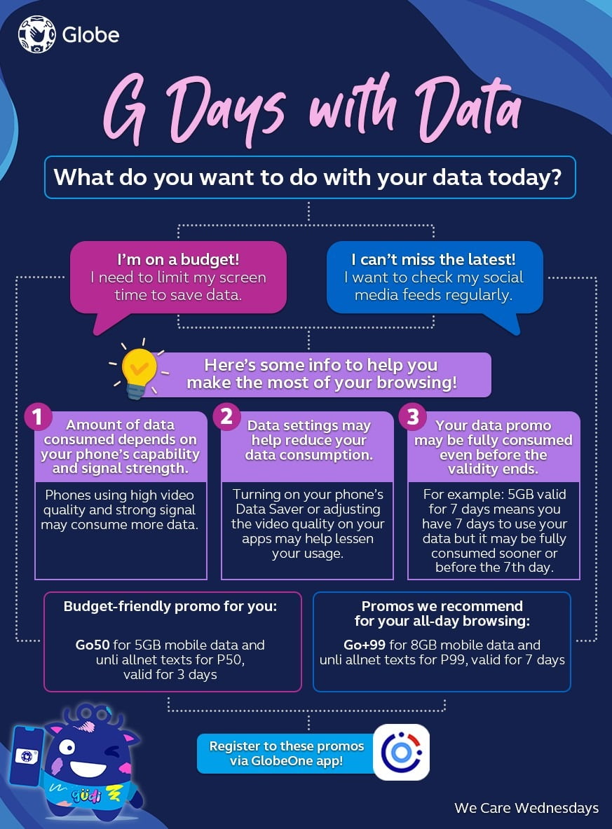 Globe shares 6 tips to make the best of your mobile data - The Creed Guy